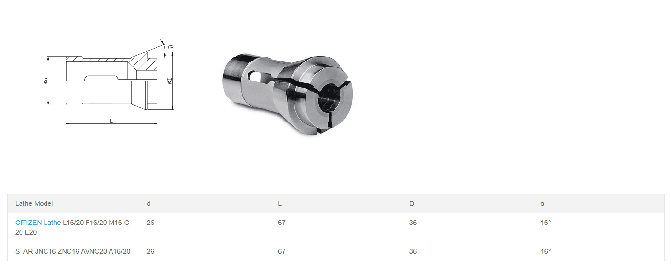 GUIDE BUSH, COLLET MÁY TIỆN CITIZEN 20# COLLET